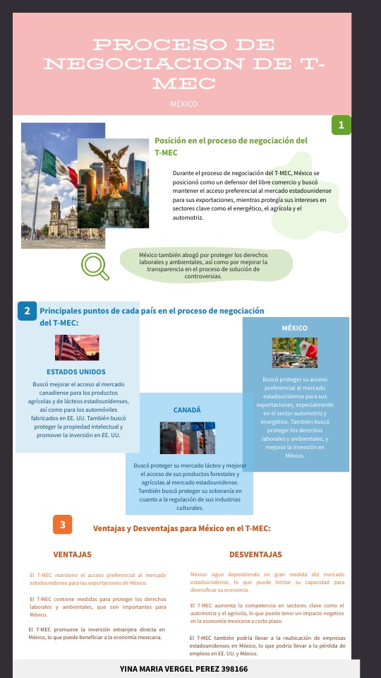 INFOGRAFÍA T-MEC | Genially