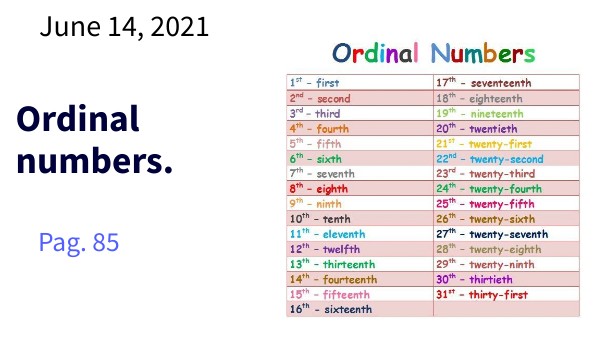 Ordinal numbers