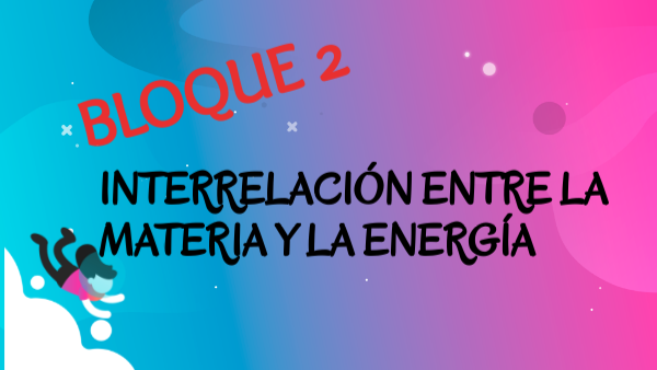 BLOQUE 2 INTERRELACIÓN ENTRE LA MATERIA Y LA ENERGÍA | Genially