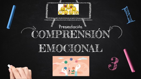 COMPRENSIÓN EMOCIONAL | Genially