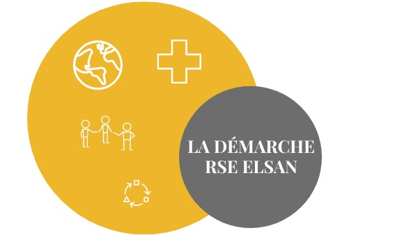 La RSE chez ELSAN
