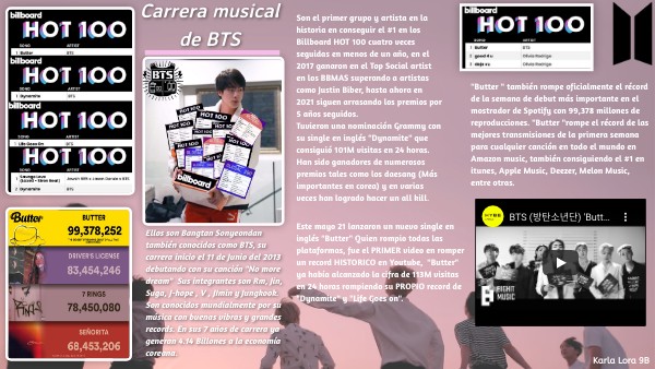 Carrera musical de BTS Karla Lora 9B | Genially