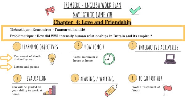 Premiere LLCE Workplan -May 11th to June 4th | Genially