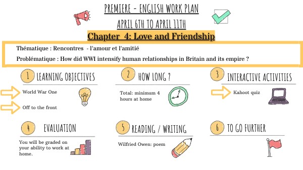 Premiere LLCE Workplan -Love in time of war | Genially