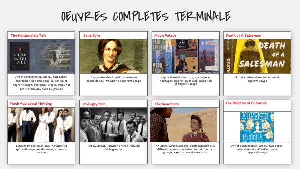 Oeuvres complètes Term. LLCE