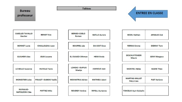 Rentrée seconde 2023