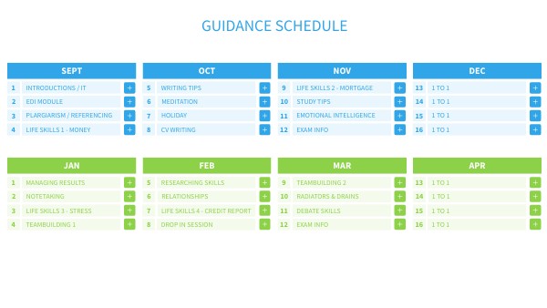 DIPLOMA GUIDANCE SCHEDULE