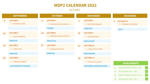 MDP2 SCHEDULE
