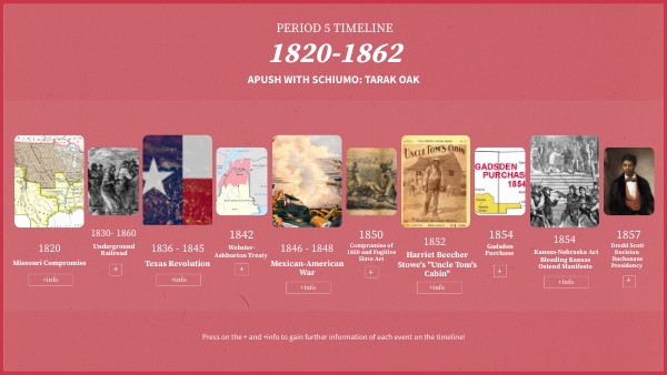 OAK PERIOD 5 TIMELINE : APUSH