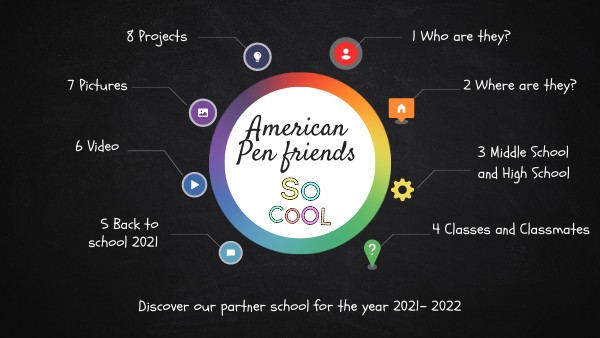 Presentation of our American partner school this year. | Genially