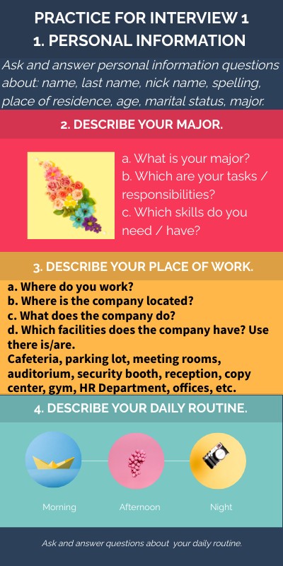 Practice for interview 1 IDCAD1 | Genially