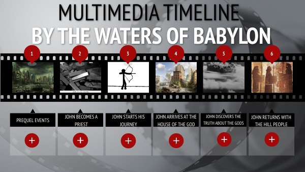 TIMELINE BY THE WATERS OF BABYLON | Genially