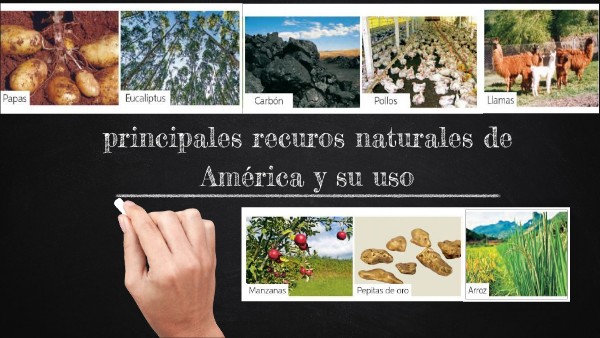 PRINCIPALES RECURSOS NATURALES DE AMÉRICA Y SU USO | Genially