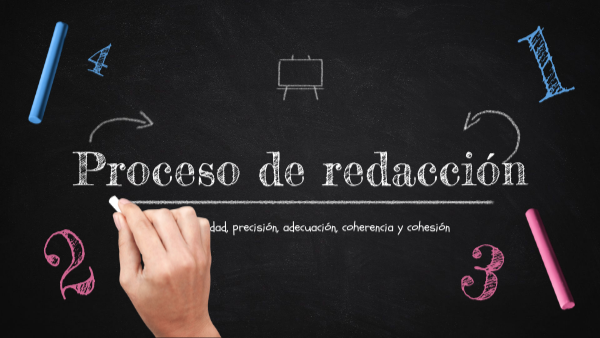 Proceso de redacción | Genially