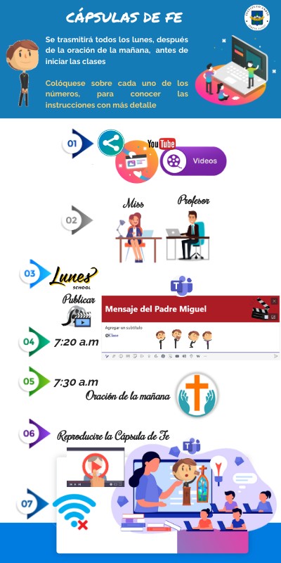 INFO VIDEO PADRE LUIS MIGUEL | Genially