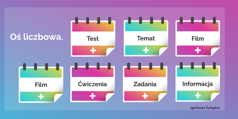 klasa IV lekcja 8 | Genially