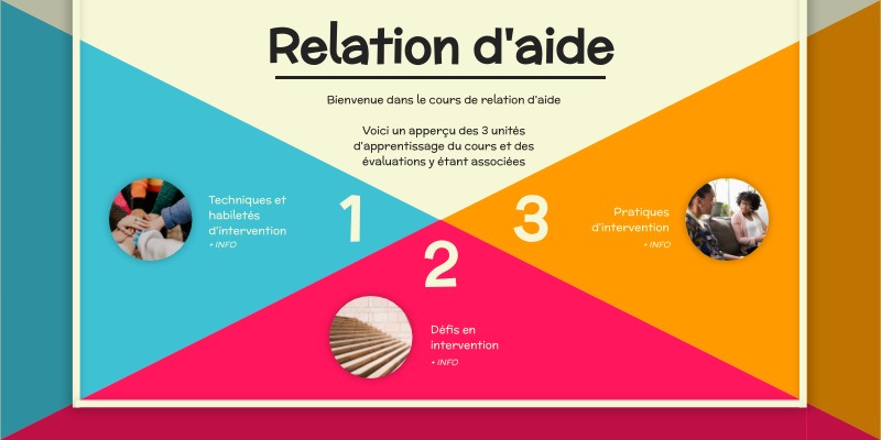Relation d'aide 1 pager | Genially