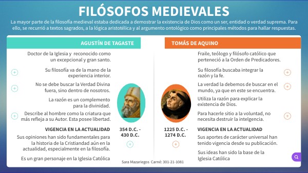 Cuadro comparativo de filósofos medievales | Genially