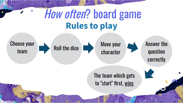 How often? Board game