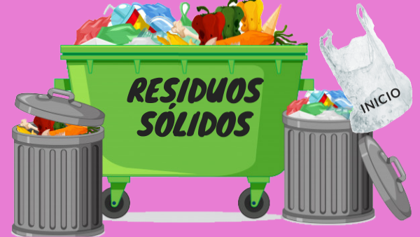 Residuos sólidos | Genially