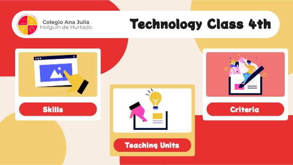 CLASS CONTENT 4° | Genially