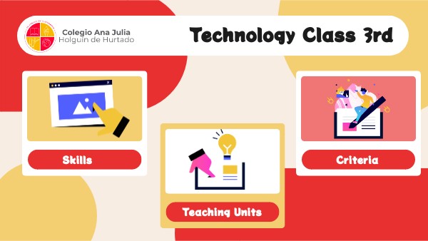 CLASS CONTENT 3° | Genially