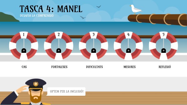 TASCA 4: MANEL | Genially