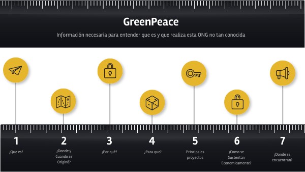 INFOGRAFÍA GREENPEACE | Genially