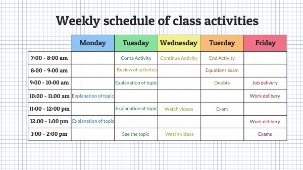 17.9 Class activity | Genially