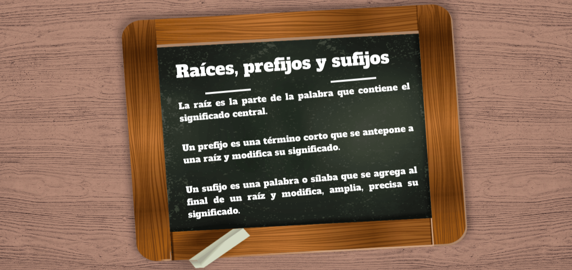 Raíces, prefijos y sufijos | Genially