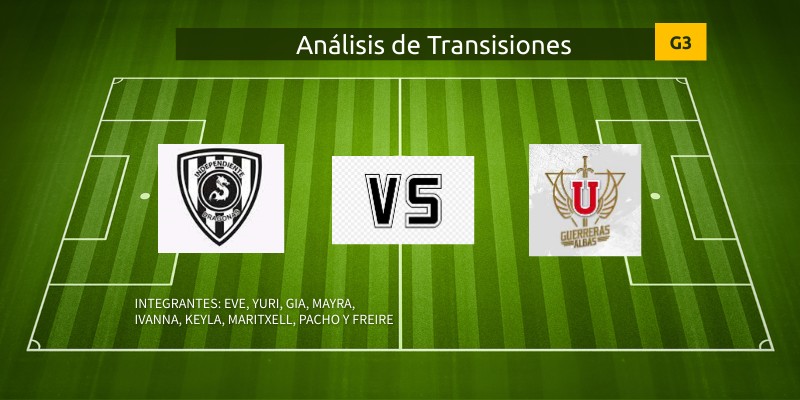 Análisis Transiciones