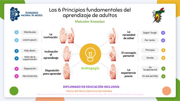 Aprendizaje de adultos | Genially