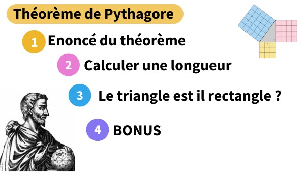***Le théorème de Pythagore 4e