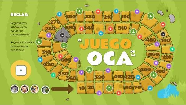 JUEGO DE LA OCA TABLAS | Genially