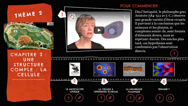 1es cellule | Genially