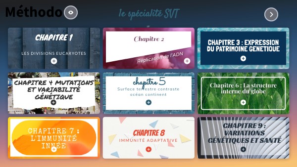 1e spécialité | Genially