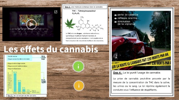 Effets du cannabis | Genially