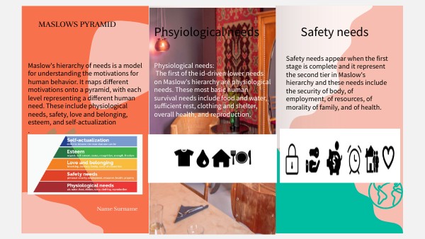 Mw Maslow pyramid | Genially