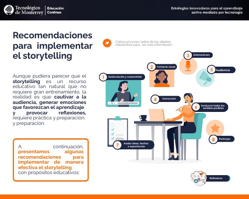 IEDR 06 15 – Recomendaciones para implementar el storytelling | Genially