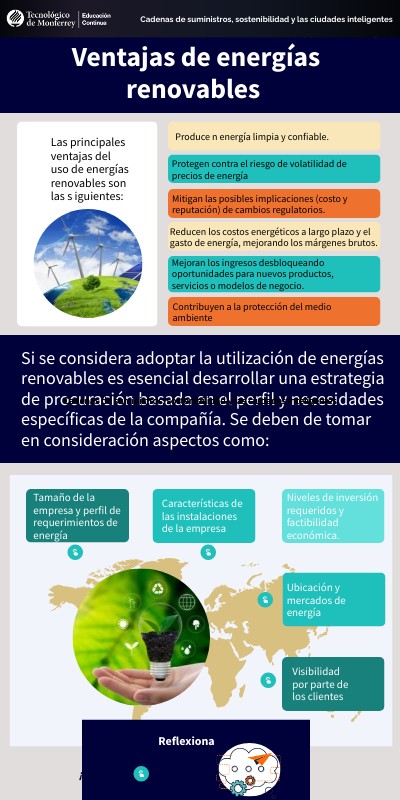 ACS M9 12 – GEN Ventajas de energías renovables | Genially