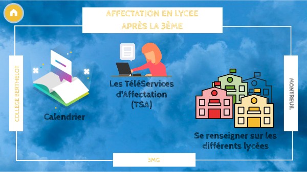 Sept 2023 - Affectation