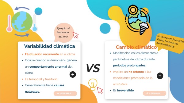 Cambio climático y variabilidad climática | Genially