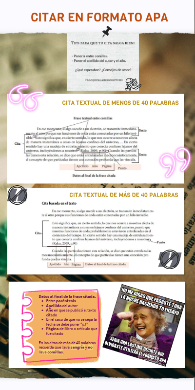 Citar en formato APA | Genially