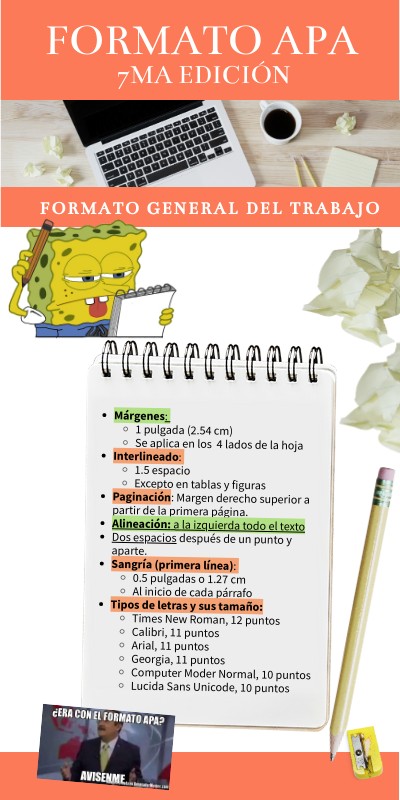 Formato General APA | Genially