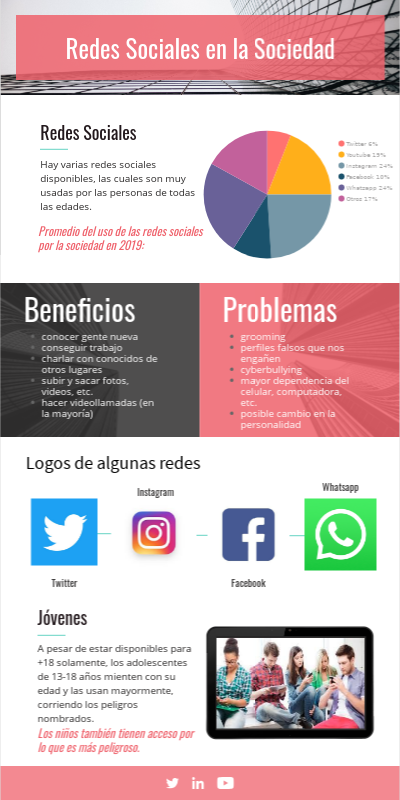 Infografía Redes Sociales | Genially