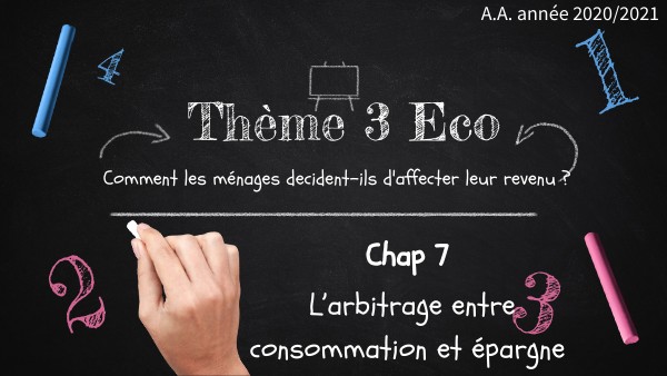 Chap 7 éco Première STMG | Genially