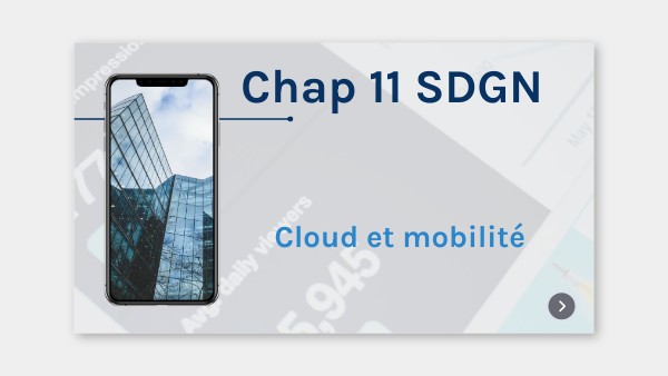 CHAP 11 SDGN | Genially