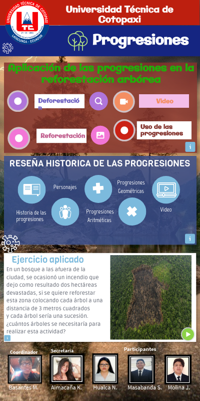 Uso de las progresiones en lo ambiental | Genially