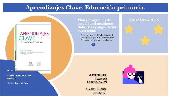 Aprendizajes Clave. Primaria.
