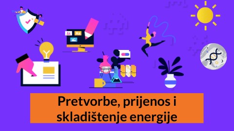 Pretvorbe, prijenos i skladištenje energije | Genially